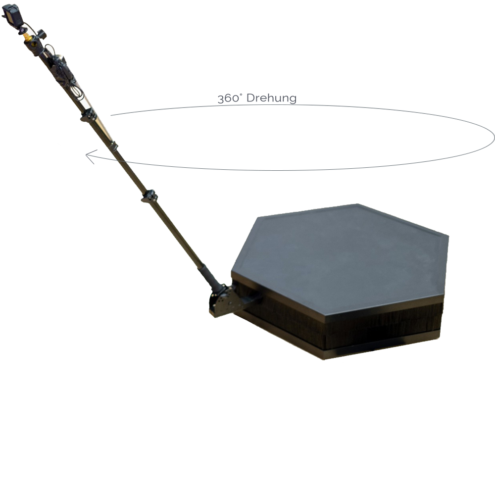 360 Grad Video-System für Events mieten - Die Eventattraktion!